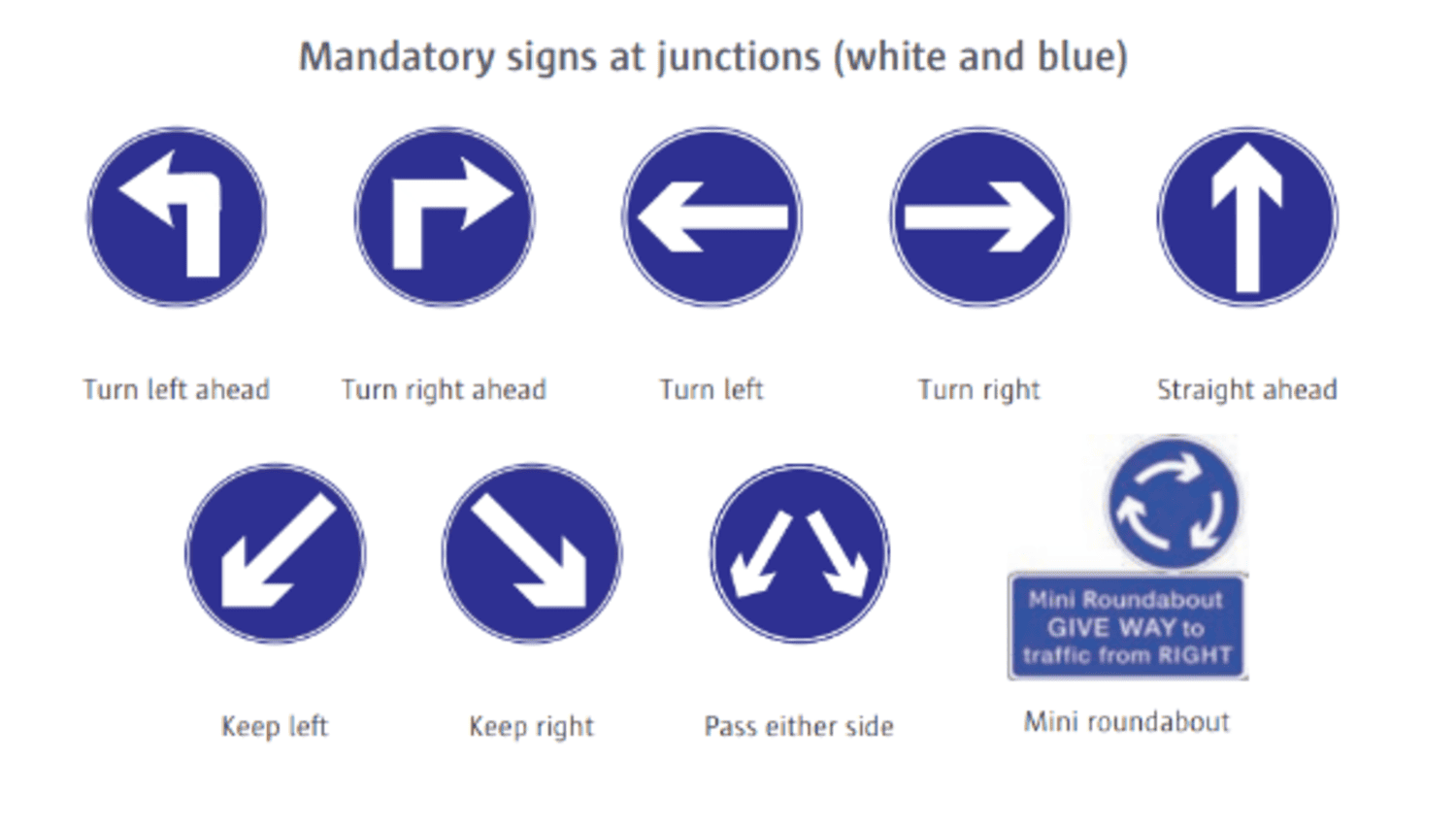 Understanding road signs in Ireland: A 2025 guide